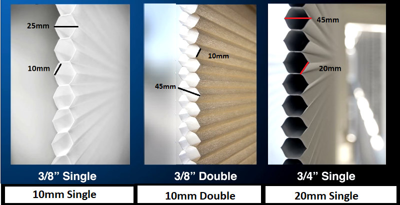 Honeycomb Blinds | Cellular Blinds